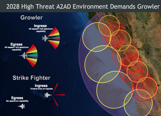 Stealth Vs. Electronic Attack - USNI News