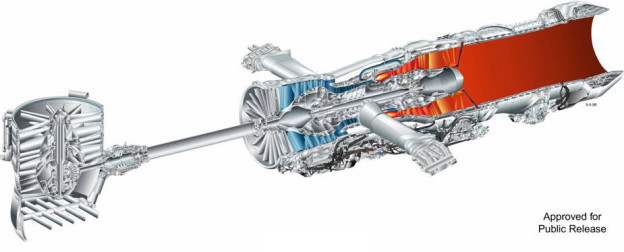 Next Generation Engine Work Points to Future U.S. Fighter Designs ...