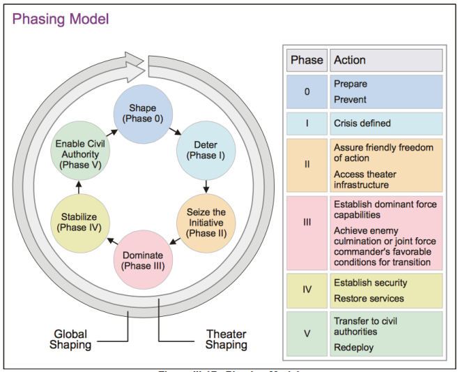 Opinion: U.S. Surface Warfare’s Distributed Lethality Imperative - USNI ...
