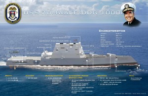 New External DDG-1000 Mast Reduces Ship’s Stealth From Original Design ...