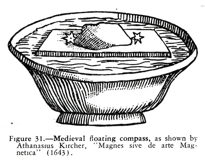 What’s the Greatest Naval Innovation and Why?