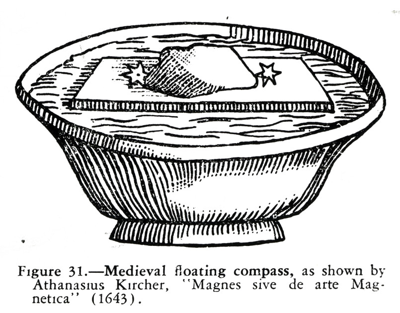 What’s the Greatest Naval Innovation and Why?