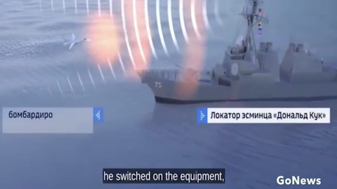 Russian Operations, Exercises Have Better Integrated Electronic Warfare ...