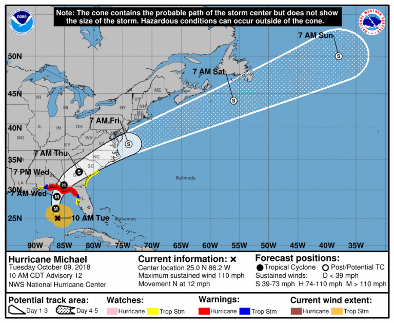 Navy Units in Florida are Bracing for Hurricane Michael - USNI News