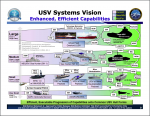 Navy to Contract New Class of Unmanned Surface Vehicle by Year’s End ...