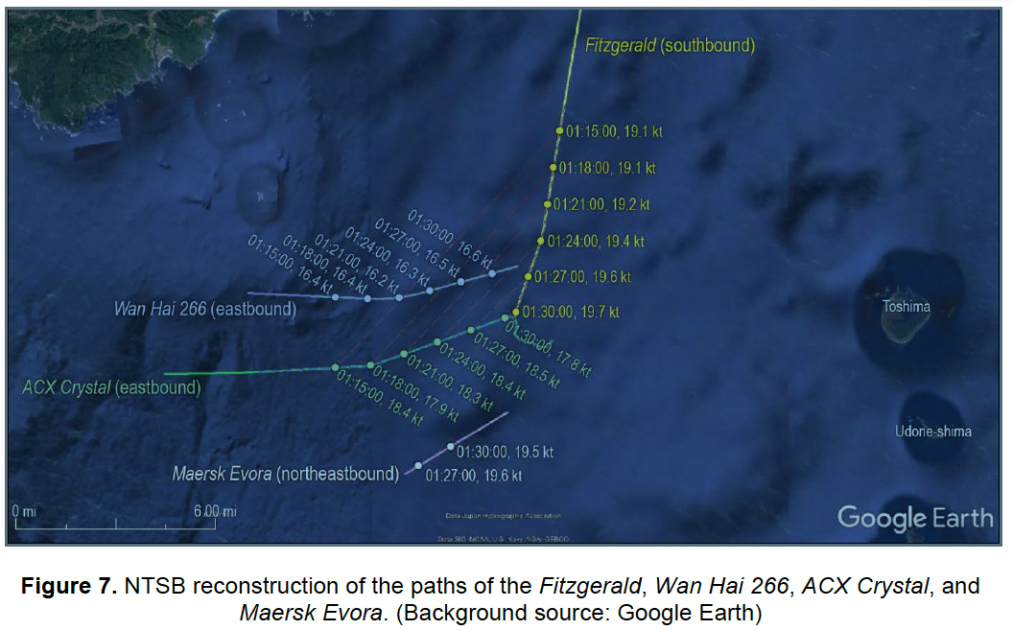 NTSB: ‘Unexplained’ Course Change Was ‘A Critical Error’ in Fatal USS ...