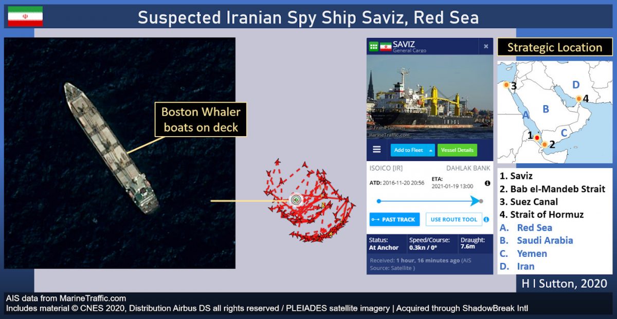 Iranian Spy Ship Commands Strategic Position on Vital Oil Route - USNI News