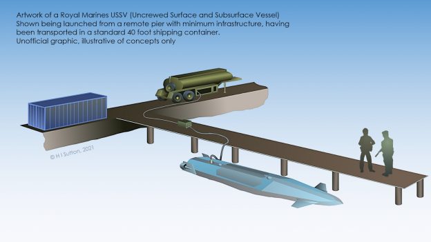 U.K. Royal Marines Want to Acquire Autonomous Hybrid Surface, Subsurface Stealth Vessel - USNI News