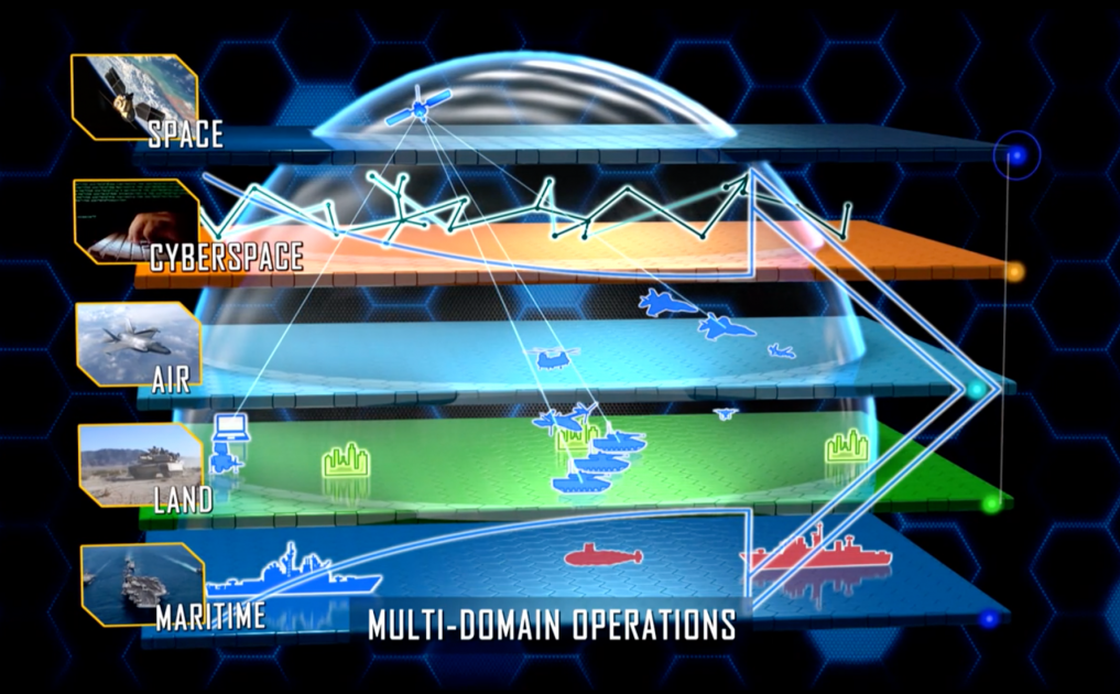 Project Overmatch Archives - USNI News