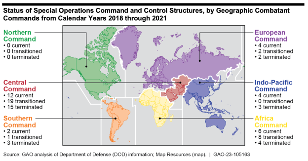 GAO Report on U.S. Special Operations Forces - USNI News