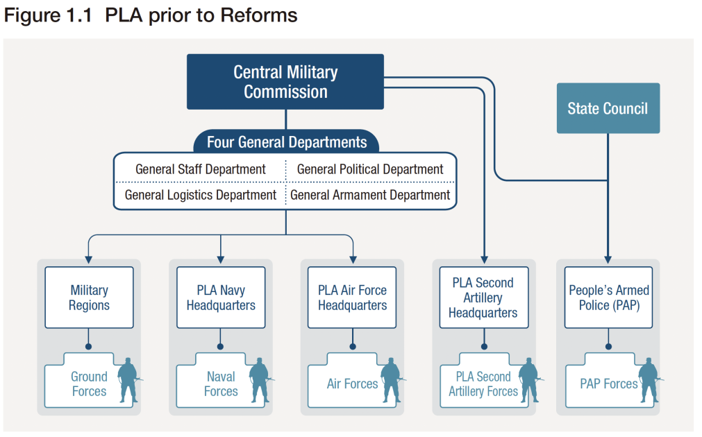 Japanese MoD Report on Chinese Gray Zone, Influence Operations - USNI News