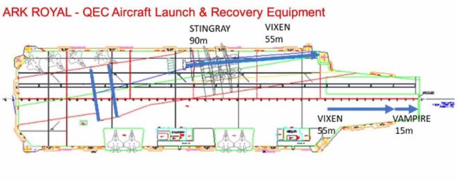 U.K. Considering Adding Catapults, Arresting Gear to Aircraft Carriers ...