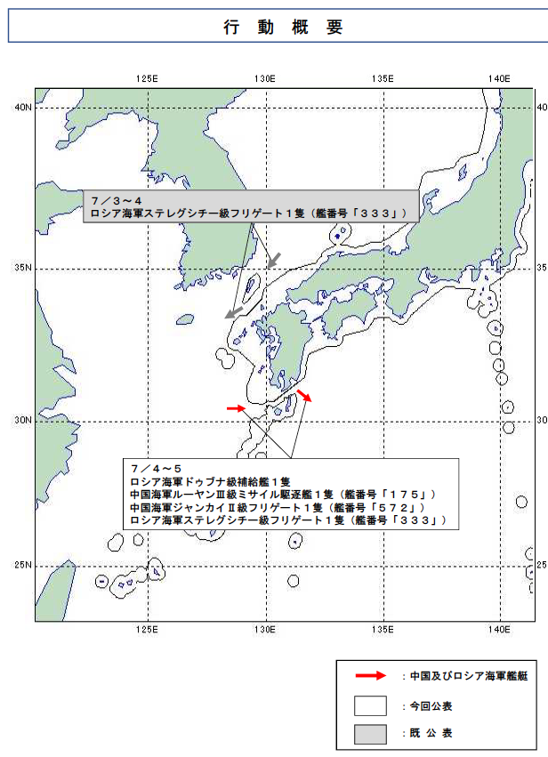 Chinese, Russian Joint Warship Patrol Begins in the Pacific - USNI News