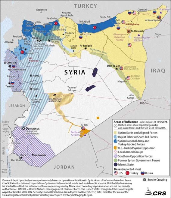 Report to Congress on Syrian Regime Change - USNI News