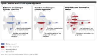 U.S. Army Archives - USNI News