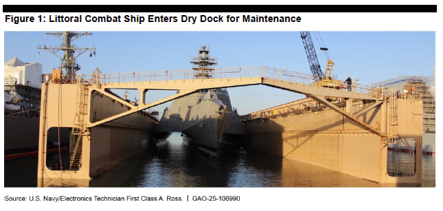 GAO Report on Surface Ship Maintenance - USNI News