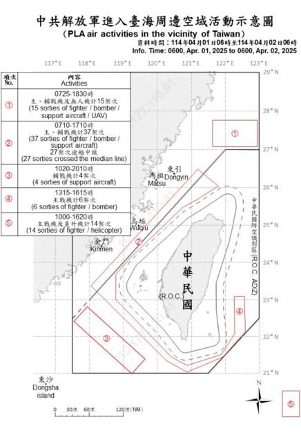 Chinese Military Wraps Intimidation Drills Off Taiwan - USNI News